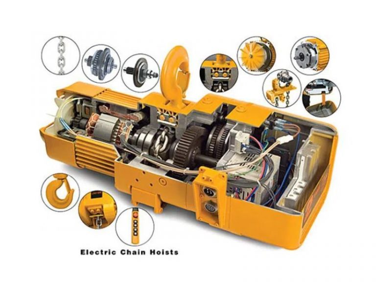 Pa lăng là gì? Các loại pa lăng tốt nhất 2023 » Thăng Long Group
